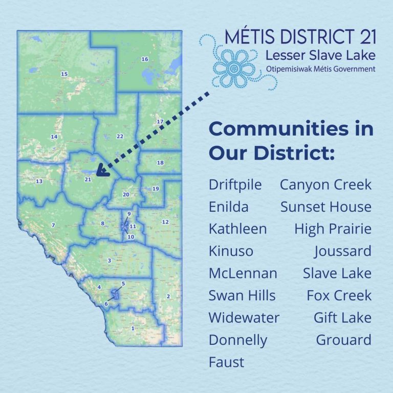 Home | Lesser Slave Lake Métis District
